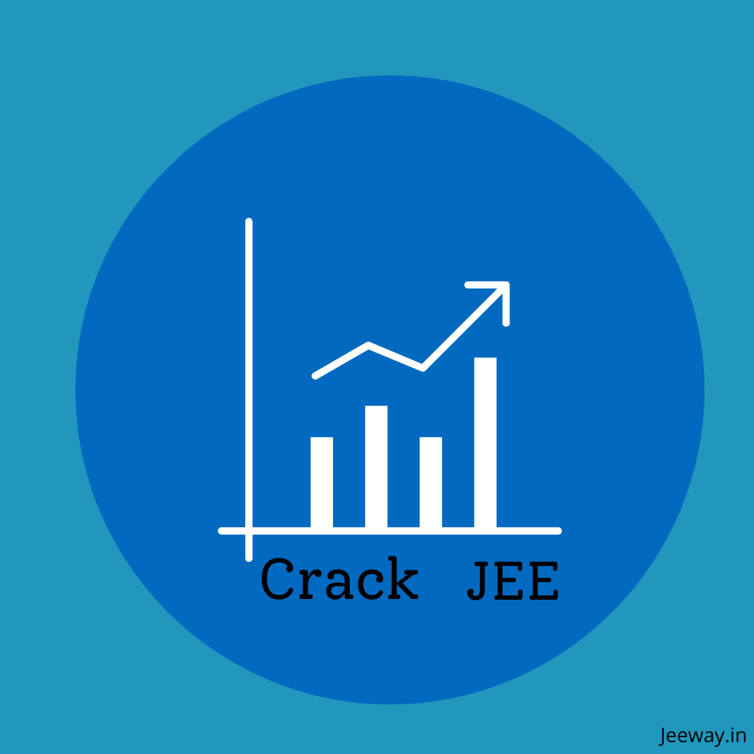 Crack JEE in 1 Year: Complete Preparation Strategy - JEEway